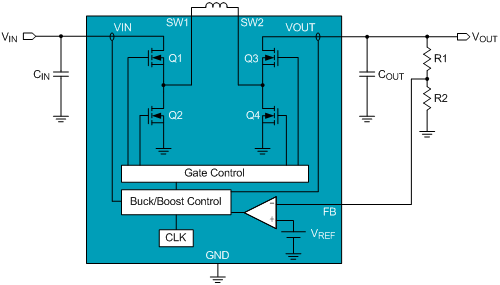 Buck-Boost Converters | Richtek Technology